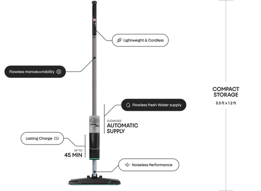 Smart Mop by Caspian