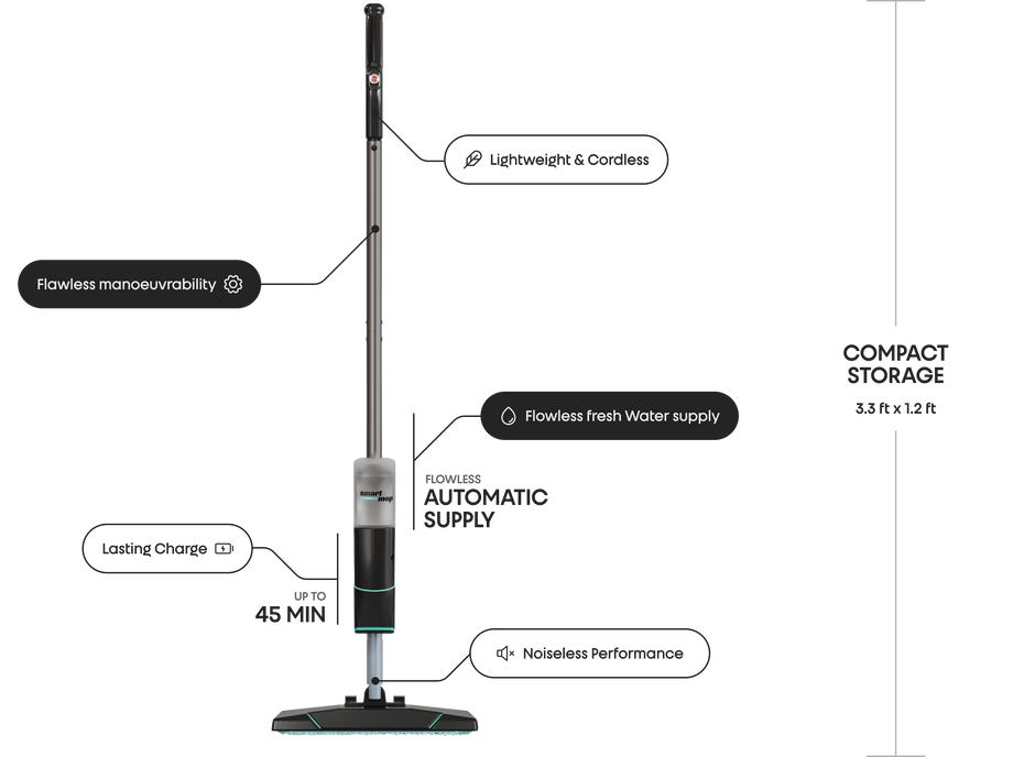 Smart Mop by Caspian